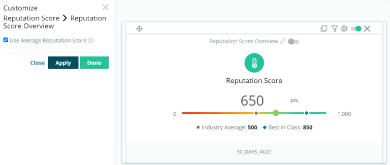 Display Average Reputation Score